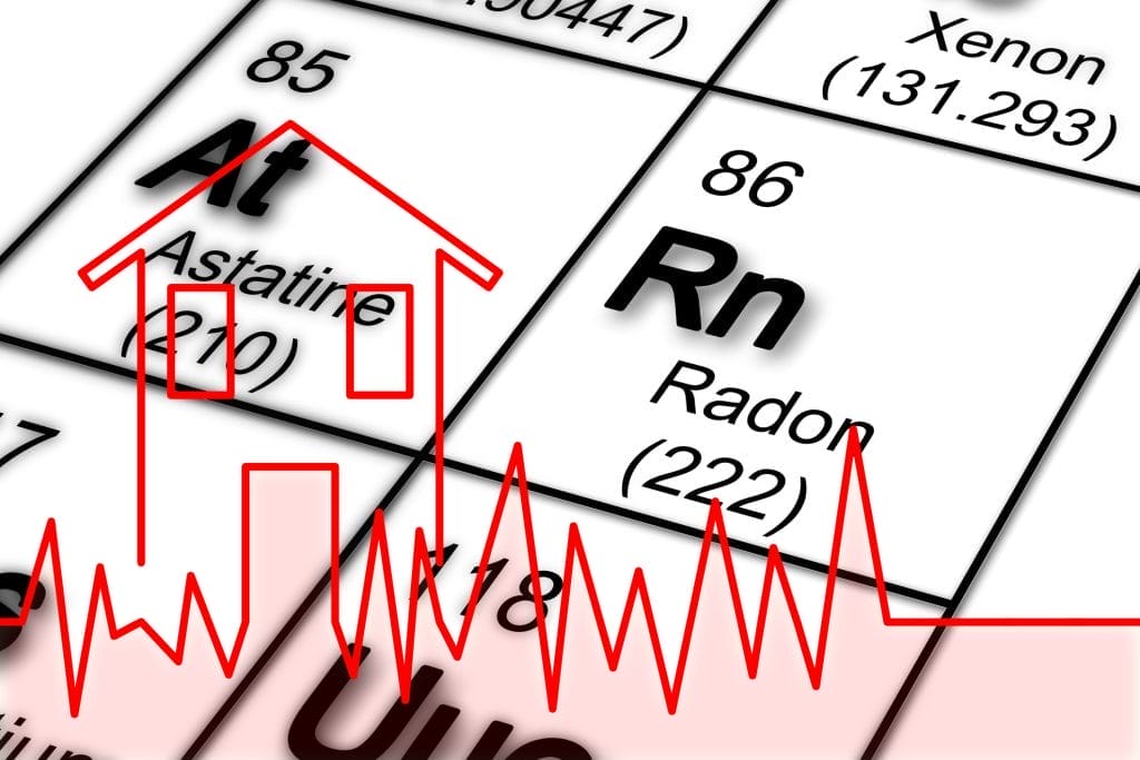 Types of Radon test kits - RDS Environmental